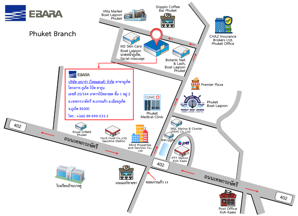 Contact – Ebara (Thailand)